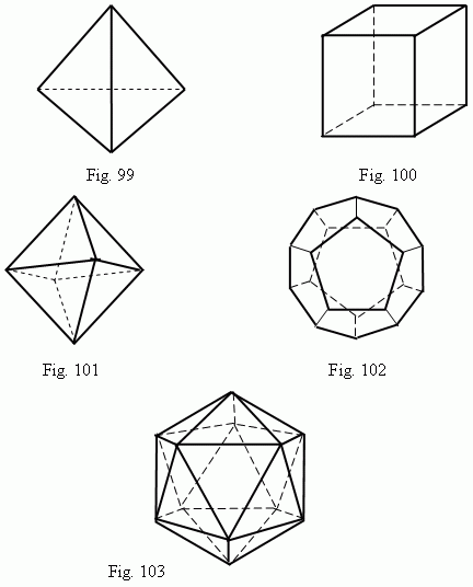 Polyhedrons