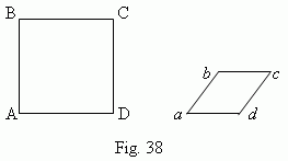 I don't understand the solution to this question (Geometry) : r/GRE